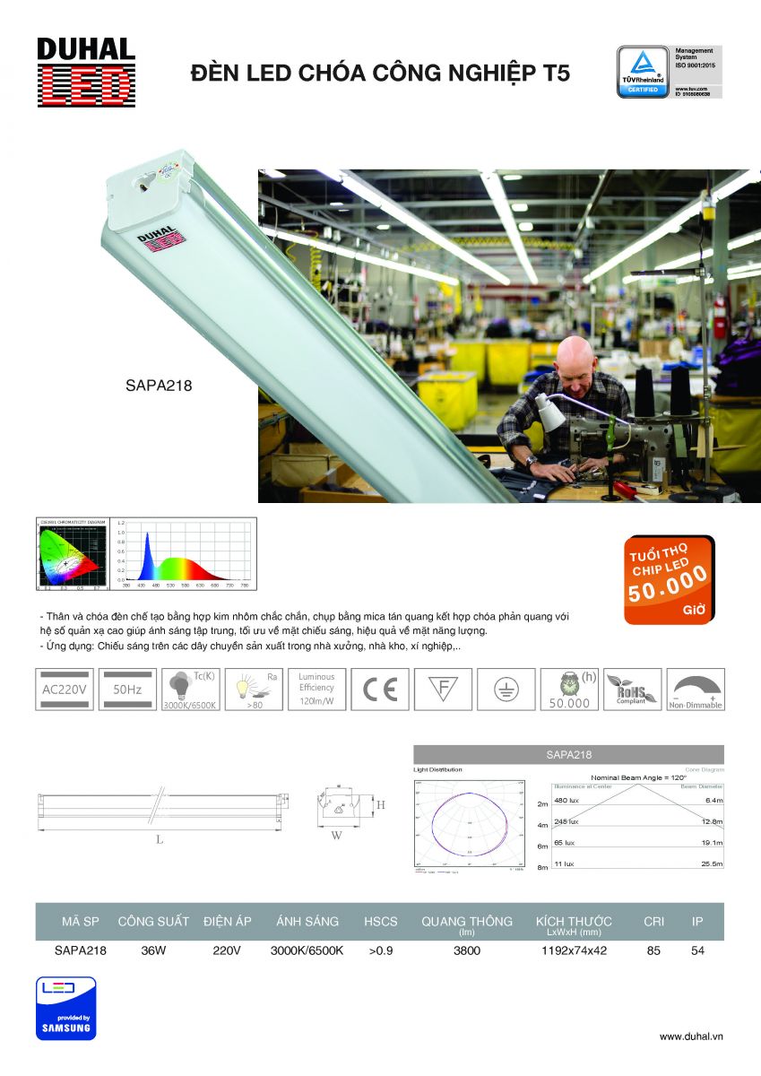 ĐÈN LED CHÓA CÔNG NGHIỆP T5 36W (SAPA218)